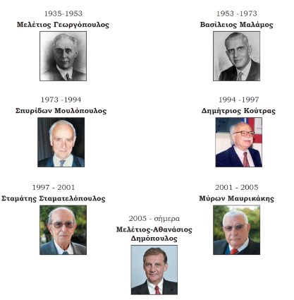 Ιστορία της κλινικής – Θεραπευτική Κλινική & Ομώνυμο Εργαστήριο ...
